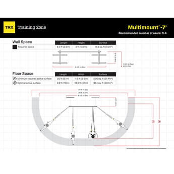 TRX MultiMount Concept Träningsredskap AB